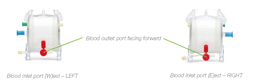 CAPIOX® NX19 Oxygenator